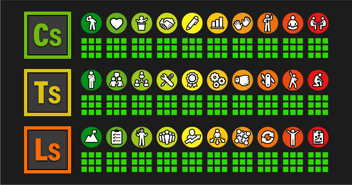 SkillBars - Communication, Teamwork, and Leadership Training